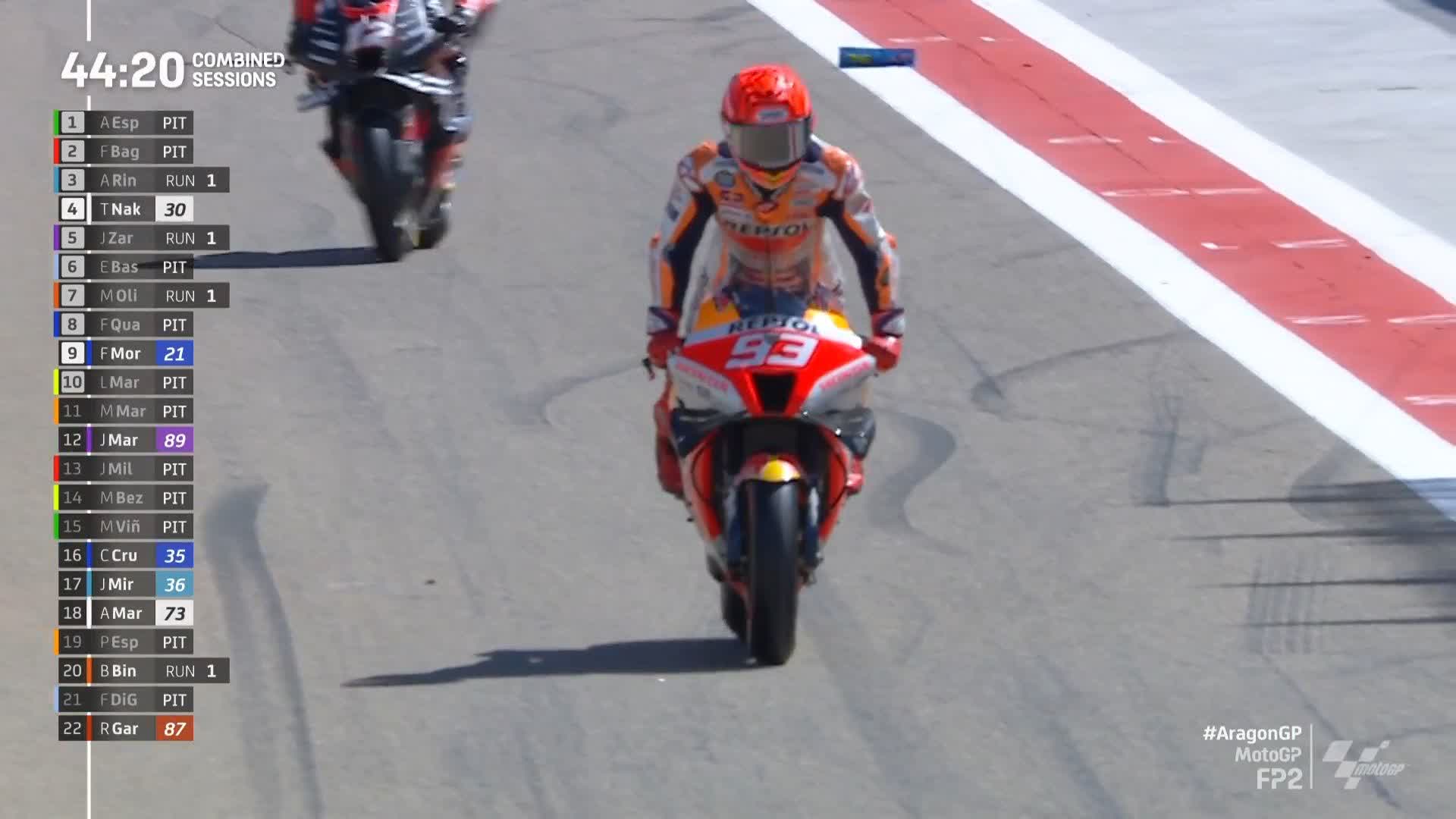 MotoGP™🏁 on Twitter: "Go time for #MotoGP FP2! 🚦 #AragonGP 🏁 https://t.co/6uyRrOVcWc" / Twitter