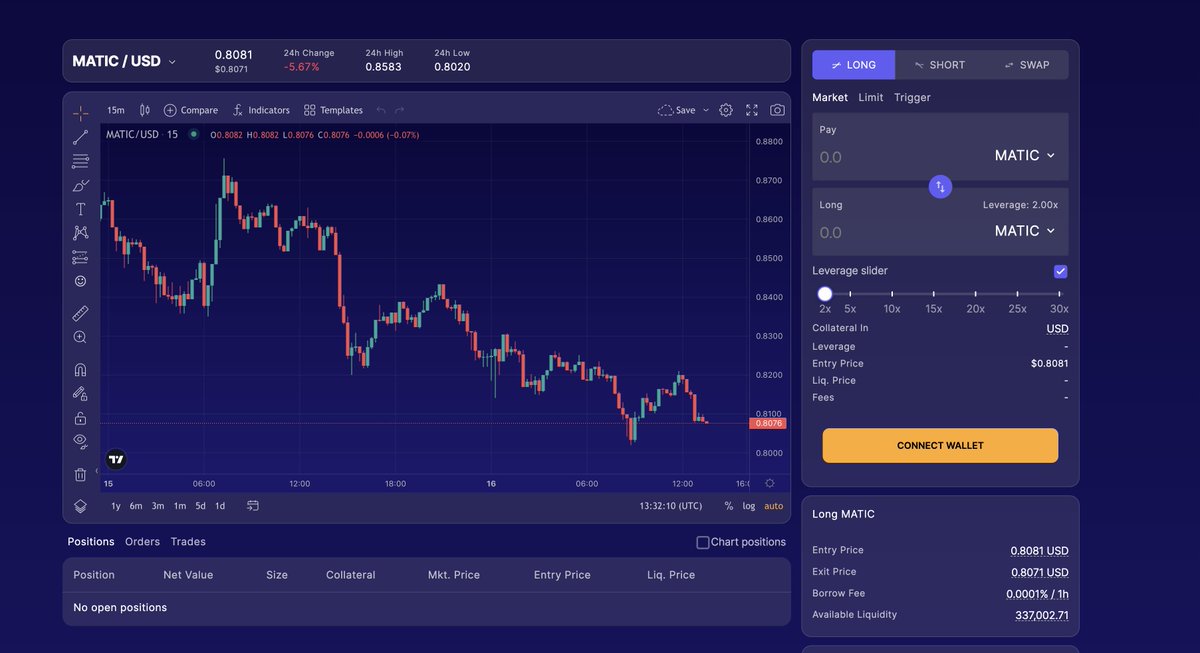 The launch of GMX has sparked a huge wave of decentralized perp trading ...