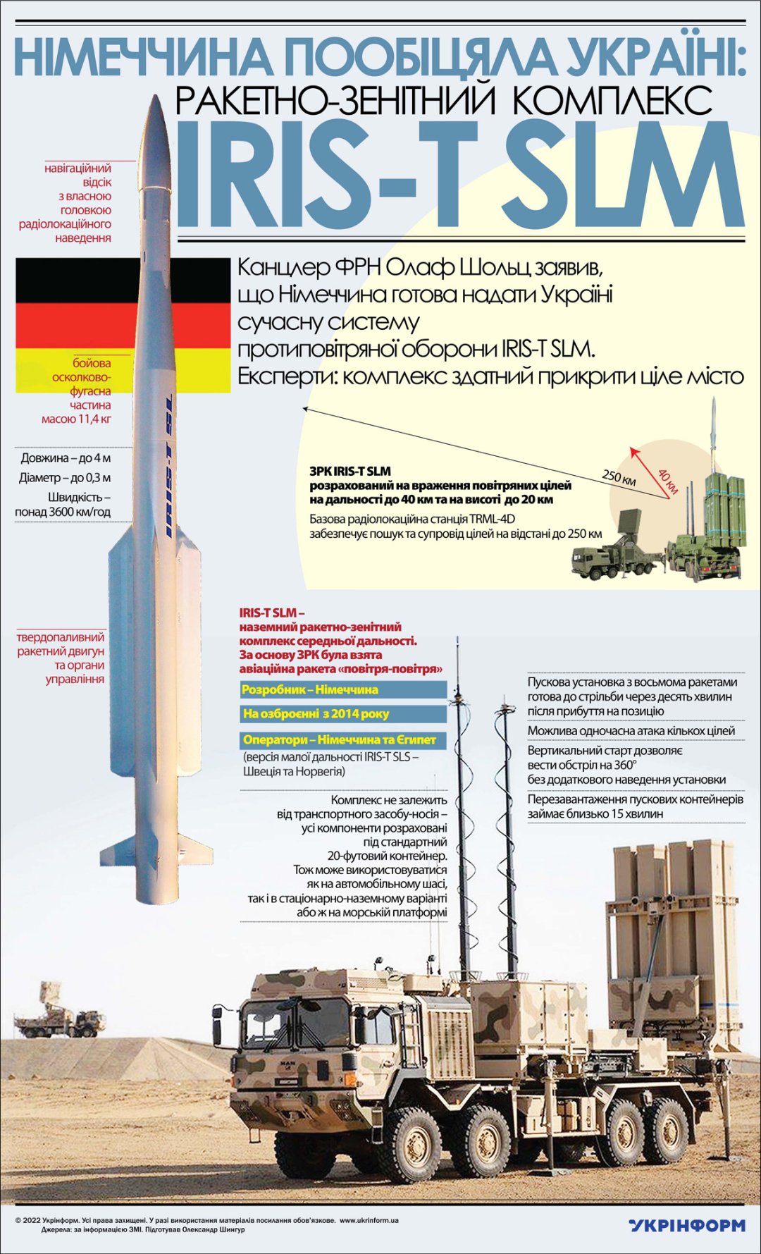 JSF on Twitter: "これがドイツからウクライナに送る予定の「IRIS-T SLM」地対空ミサイルシステム。原型の「IRIS-T」空対空ミサイルの面影が全く無い。 https ...