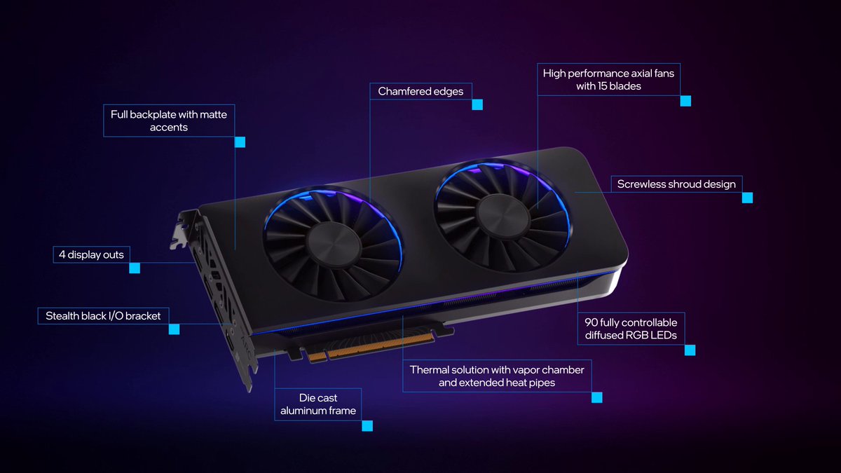 Intel Graphics on Twitter: Intel Graphics on Twitter: