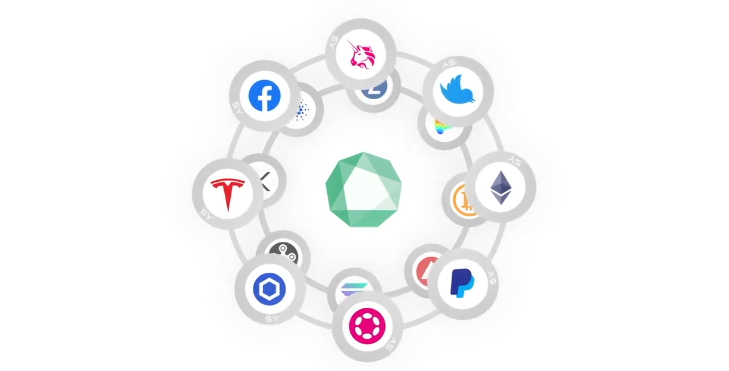 War Lord on Twitter: "@synthr_defi is a protocol that allows users to mint synthetic clones of ...