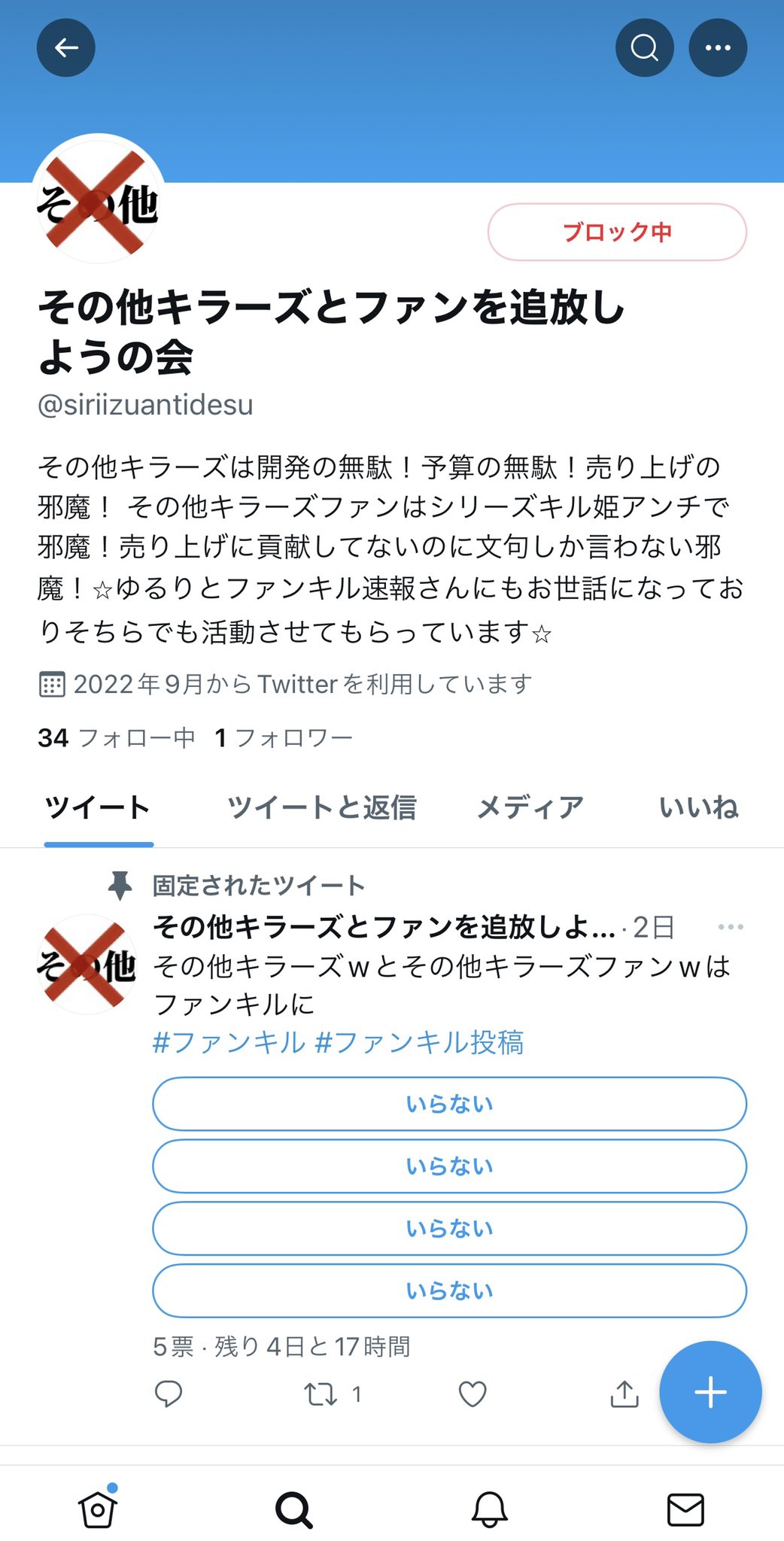 ゆるりとファンキル速報 On Twitter こちらのアカウントについて 自分の推しキャラが実装されない事に不満を抱く方がわざと行っている