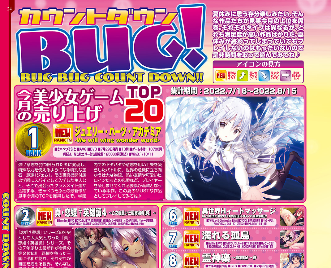 BugBug編集部 on Twitter: "BugBug読者が美少女ゲームを買う店舗は 見事1位を獲得したのは、全国展開していてネット通販にも力を入れて店舗特典も超充実なあの大型ショップ‼ ...
