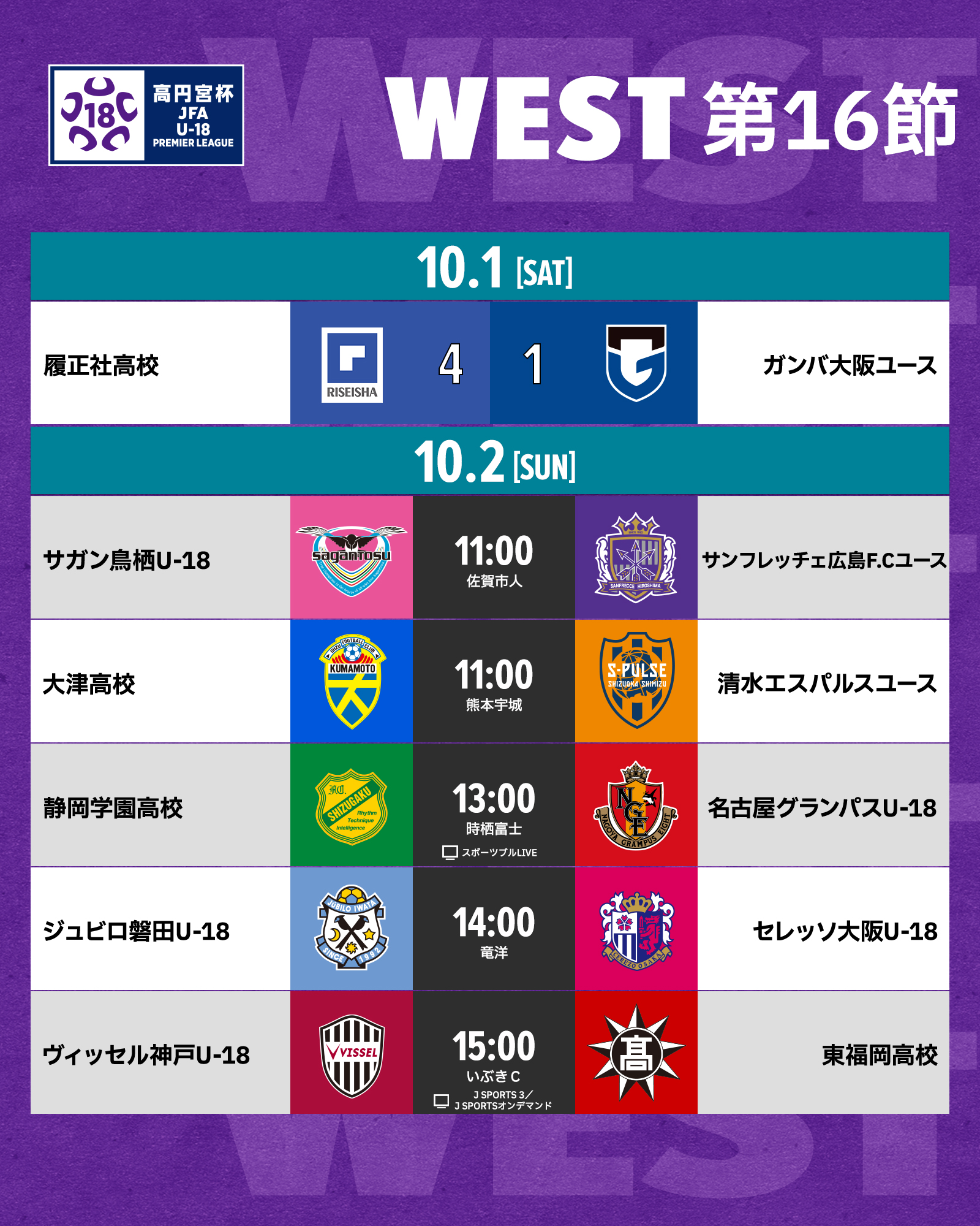 高円宮杯 JFA U-18サッカープレミアリーグ on Twitter: "#高円宮U18 プレミアリーグ 2022🏆 🟢WEST🟢𝗠𝗔𝗧𝗖𝗛 𝗗𝗔𝗬 ⚽️ 🕚11:00 #鳥栖 vs #広島 ...