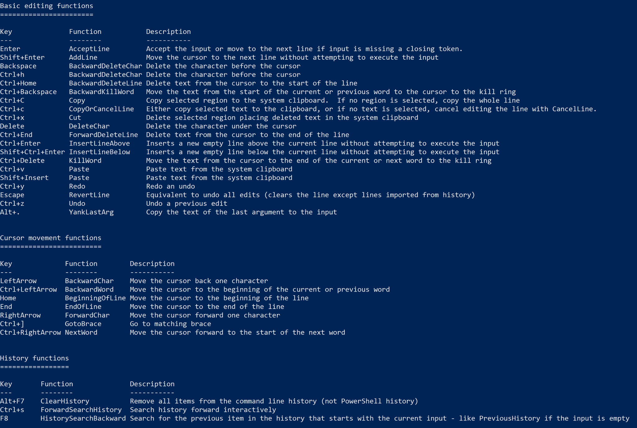 Damien Van Robaeys [MVP] on Twitter: "🔥 Did you know that you can list all keyboard combinations ...