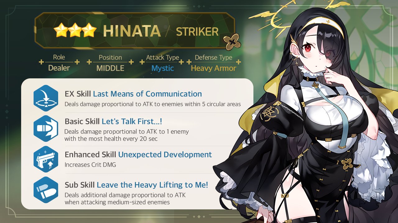 BlueArchive on Twitter: "https://t.co/8WaPlgNAvR" / Twitter