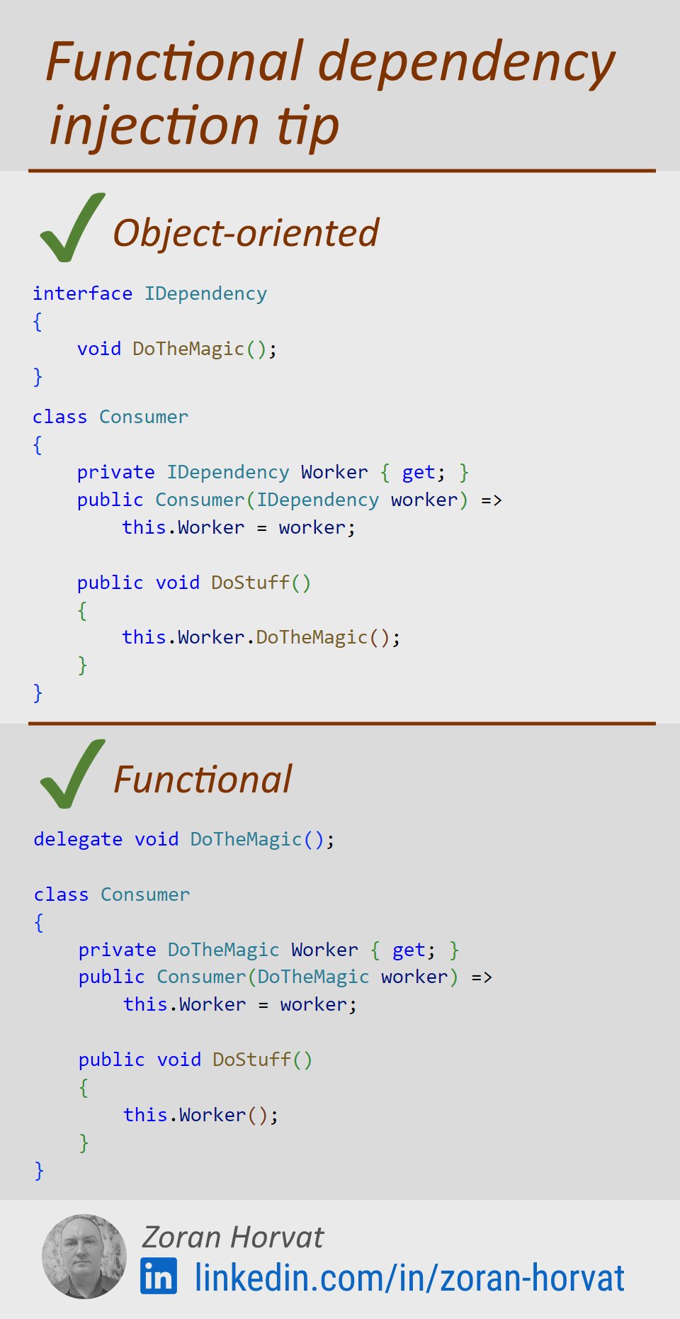 Zoran Horvat on Twitter: "If you are applying functional modeling in C#, then remember that ...