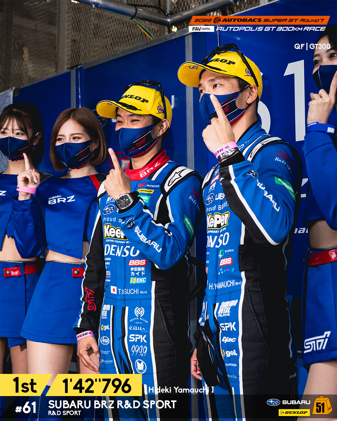 SUBARU/STI MOTORSPORT on Twitter: "RT @SUPERGT_JP: GT300クラス予選トップタイム No.61 SUBARU BRZ R&D SPORT # ...