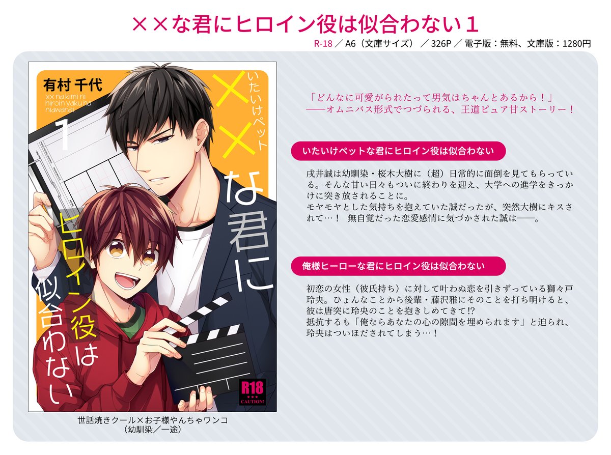 すばら屋🐥無配開始しました on Twitter: "#創作BL 小説同人誌の頒布開始です🎬（※R-18/初出2020年） 🔽電子版（無料） 1巻：https://bit.ly/3ReOSNd ...