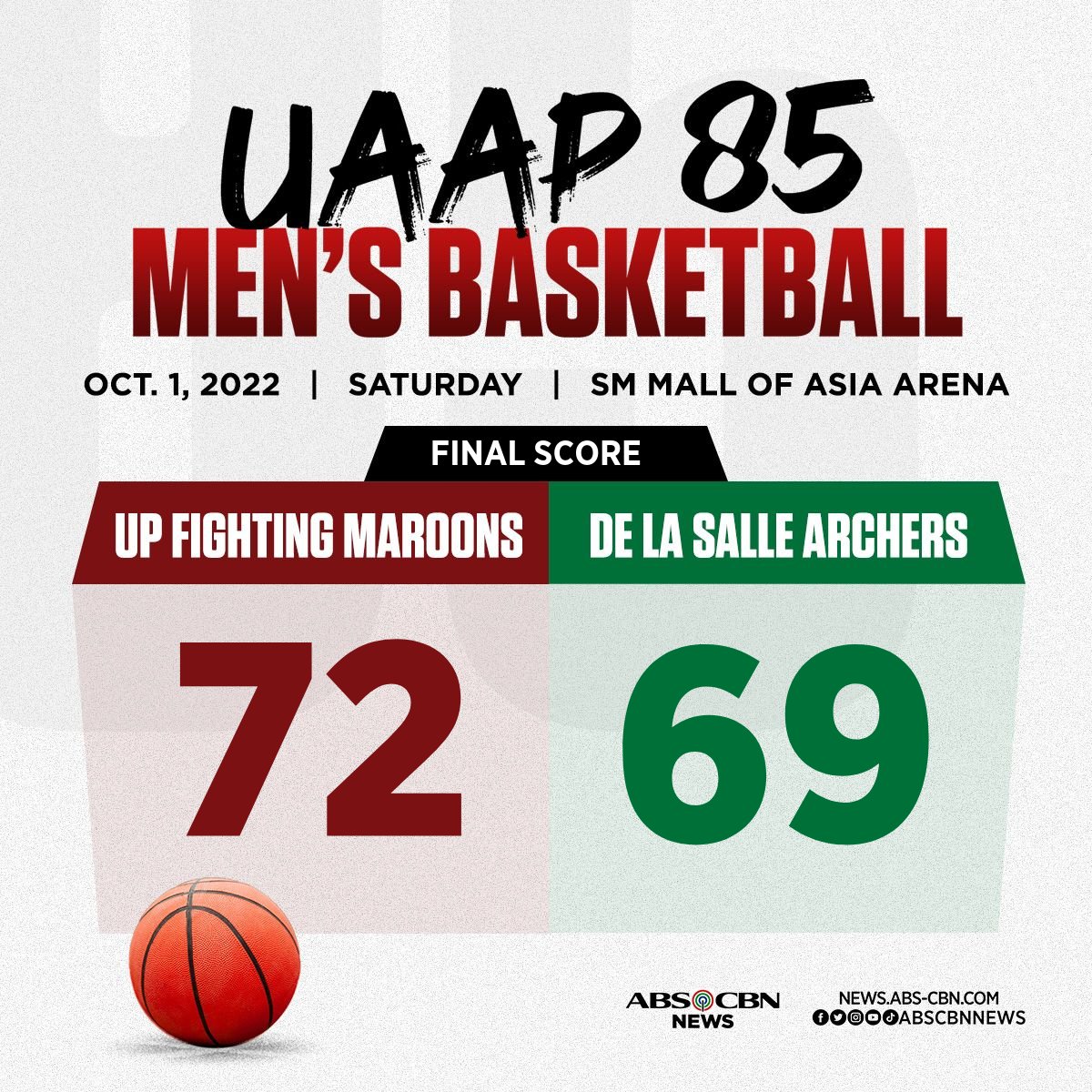 ABS-CBN News on Twitter: ABS-CBN News on Twitter: