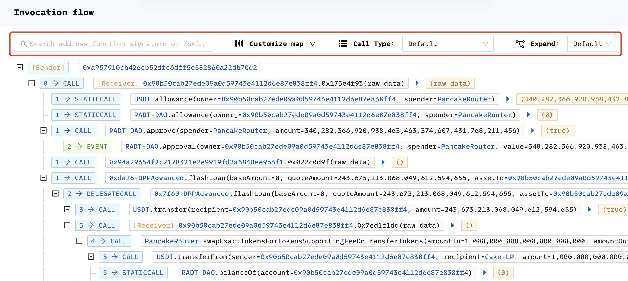 BlockSec on Twitter: "1/ We are thrilled to launch a powerful transaction explorer: Phalcon ...