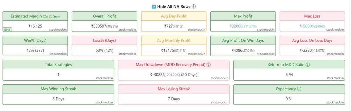 Thread by @JayneshKasliwal on Thread Reader App – Thread Reader App
