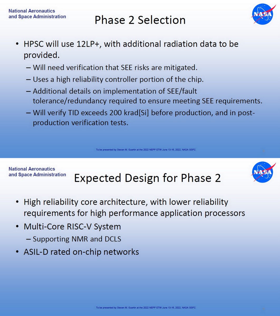 OGAWA, Tadashi on Twitter: "=> HPSC (High-Performance Spaceflight Computing) 22FDX Radiation ...