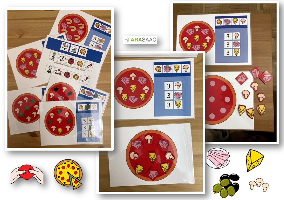 ARASAAC on Twitter: "🍅🧀👉🍕"Juego - Vamos a preparar una pizza"con # ...