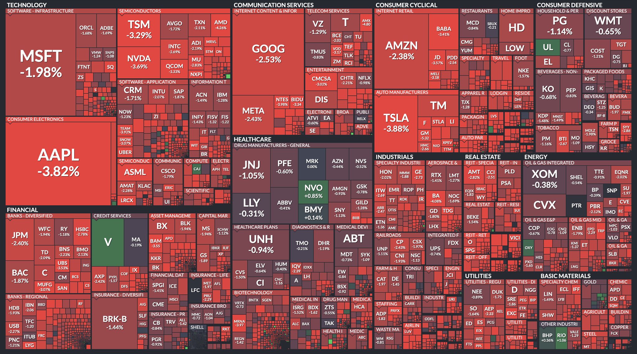 Yahoo Finance Plus on Twitter: "🫣 https://t.co/Rt9r6zfGAt" / Twitter