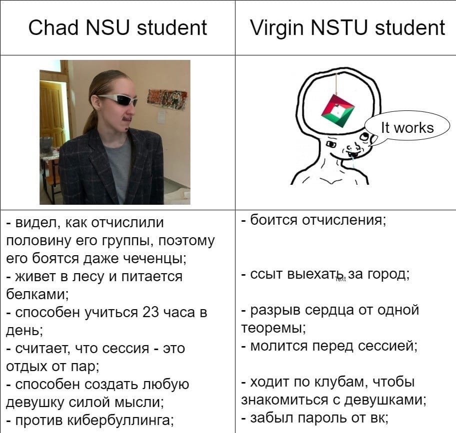 балдеж (das baldechten) on Twitter: "СЕССИЯ ЭТО РЕАЛЬНО ОТДЫХ ...