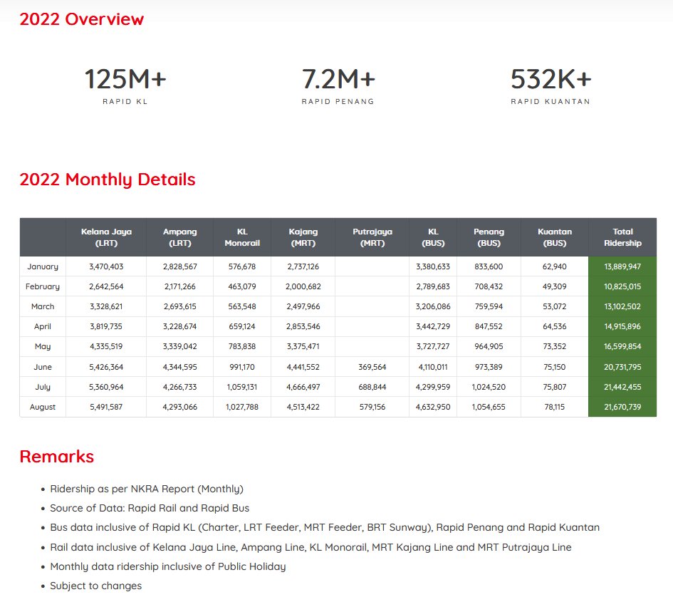 Slainthayer's Threads – Thread Reader App