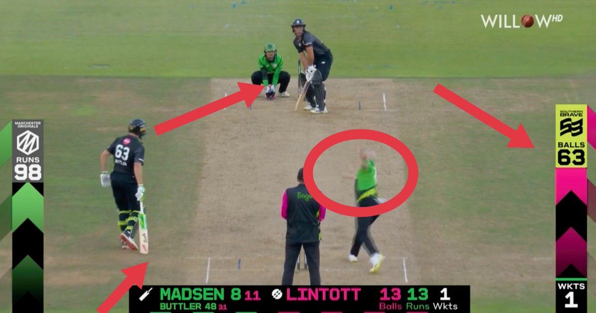 Thread by @PeterDellaPenna on Thread Reader App – Thread Reader App