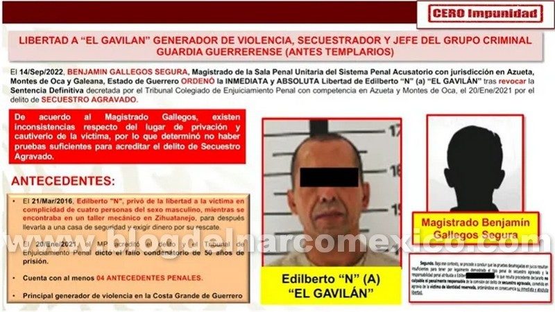 Cancunsos On Twitter Rt Blogdelnarcomx Juez Libera A “el Gavilán