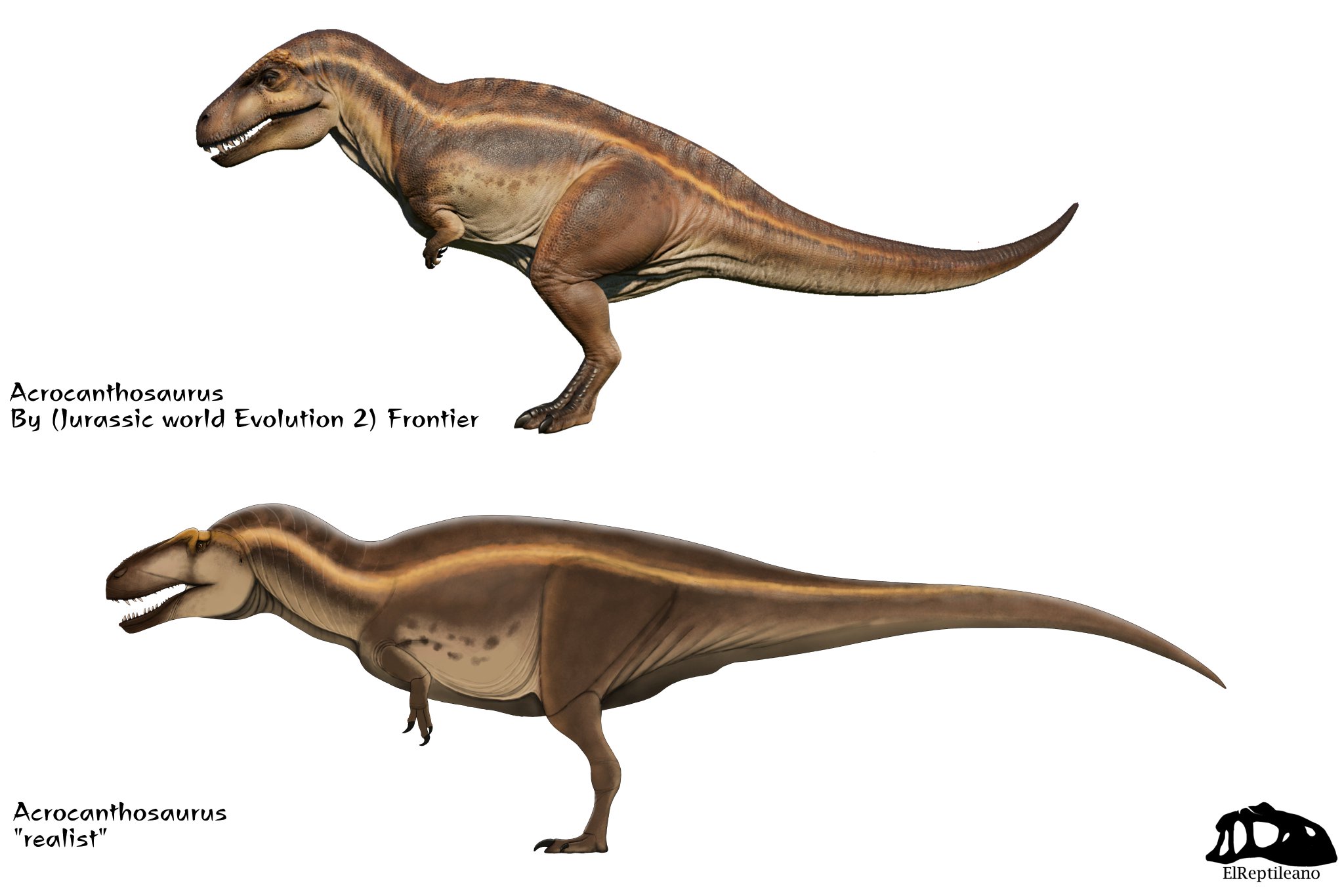 Acrocanthosaurus Jurassic Park Unlocking Acrocanthosaurus In Jurassic