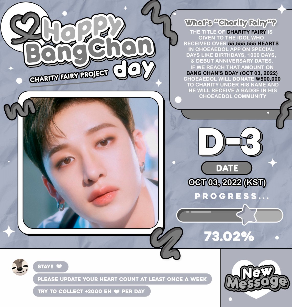STRAY KIDS LATAM PROJECT 💗 on Twitter: "RT @CHOEAEDOL_BC: — #BANGCHAN's Charity Fairy D-3 ...