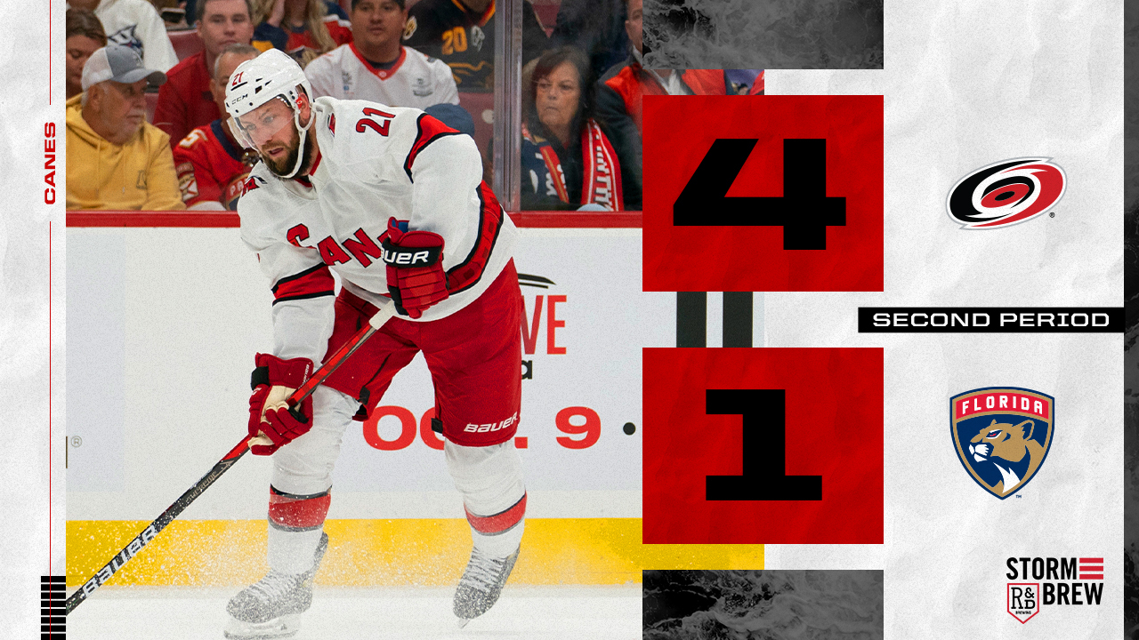 Carolina Hurricanes on Twitter: "Keep it up, fellas https://t.co/nUofPjHM2m" / Twitter