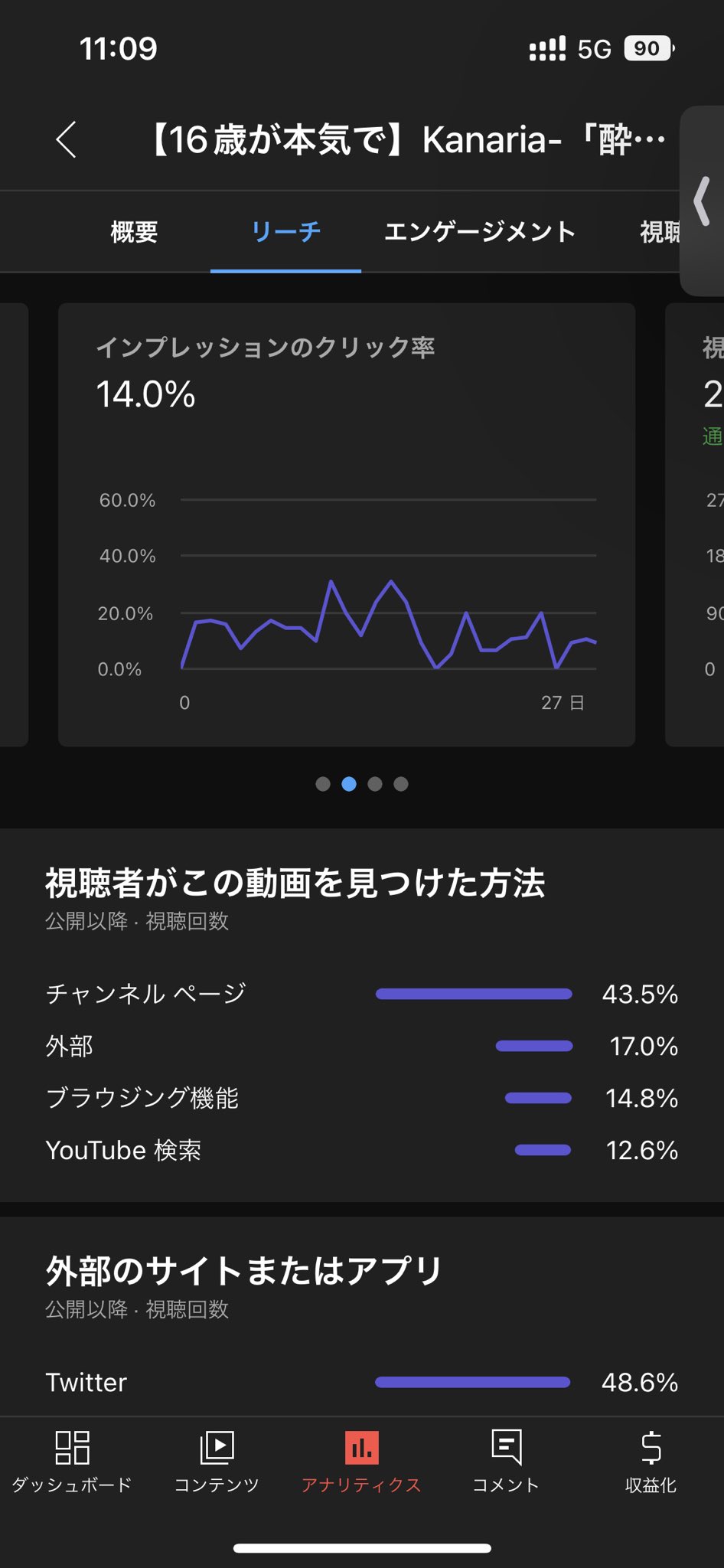 【LR】ゆゆっち【クリサポ YUYUTTI】@歌い手@サーバー管理者 on Twitter: "これって高い方なんた(?) https://t.co/V6zF4EijvD" / Twitter