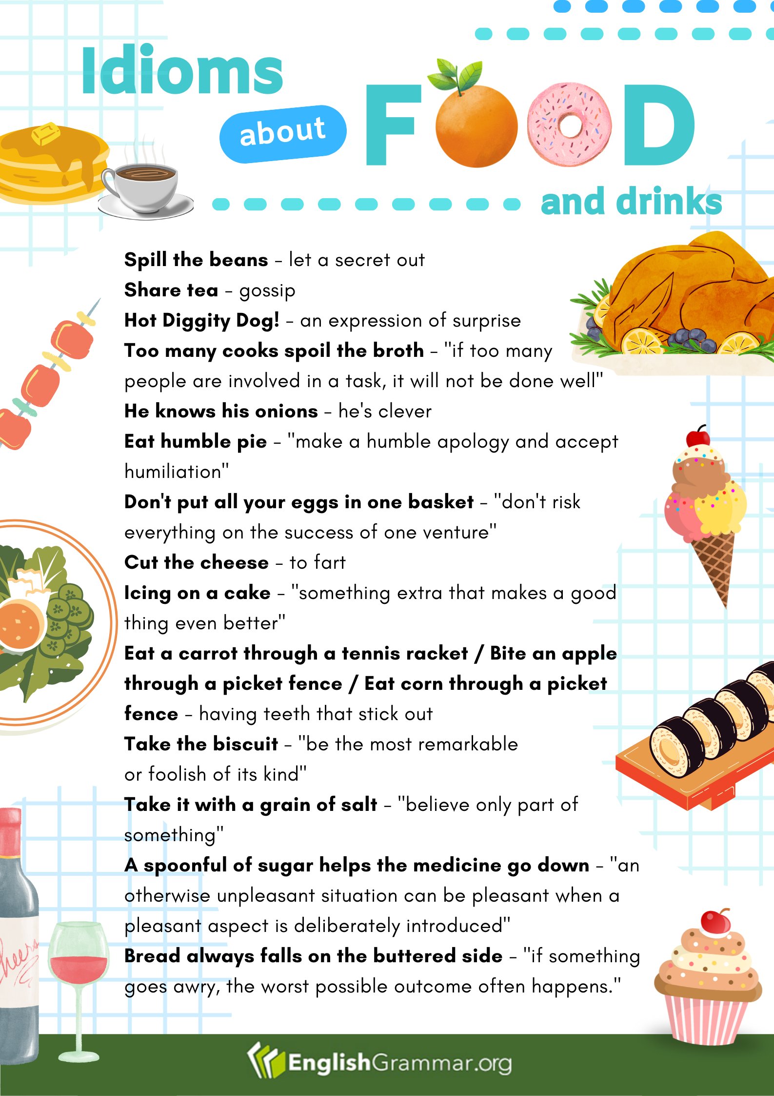 Idioms About Eating