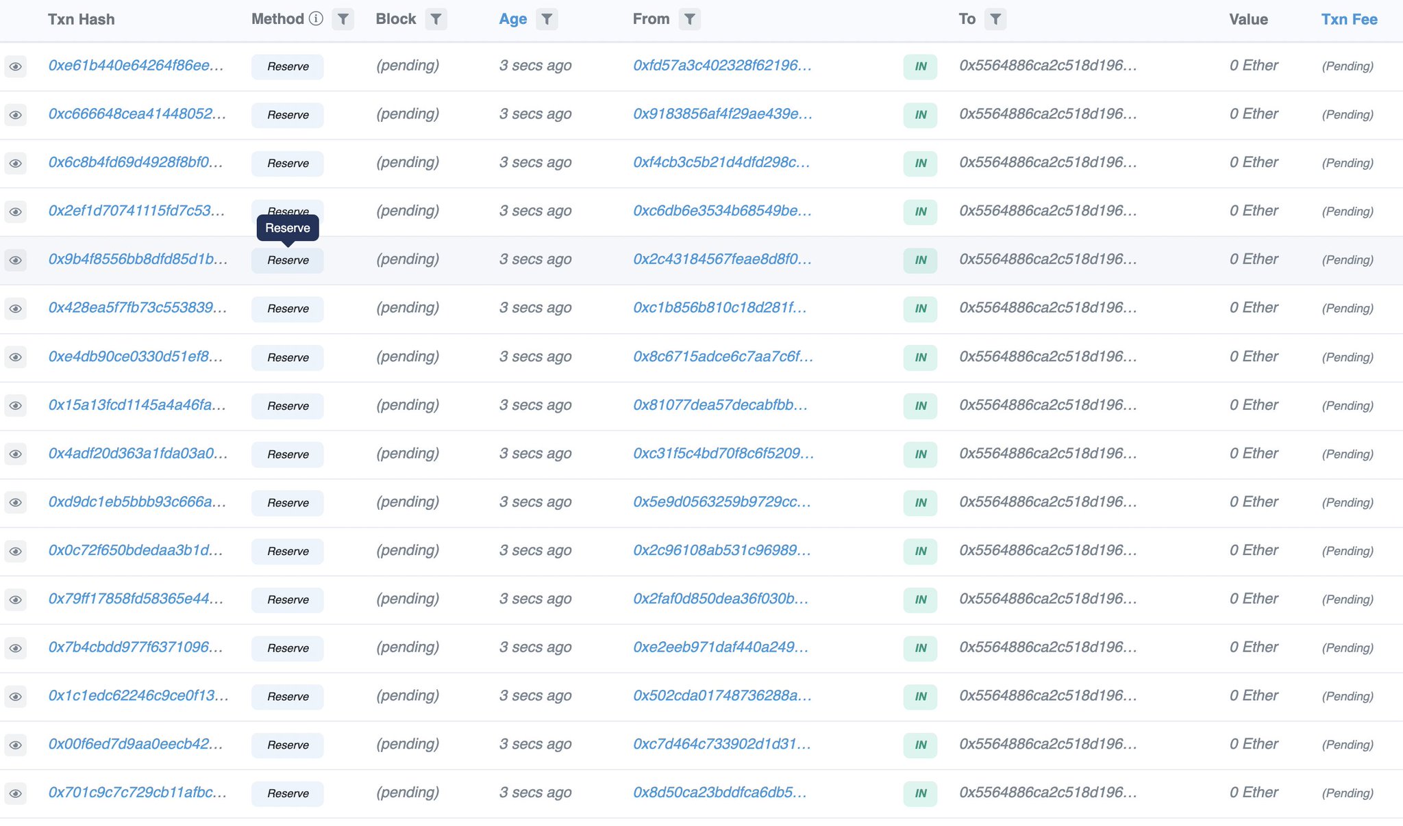 artsman.eth/og on Twitter: "Happening right now, and has been going for the last 5 hours NON ...
