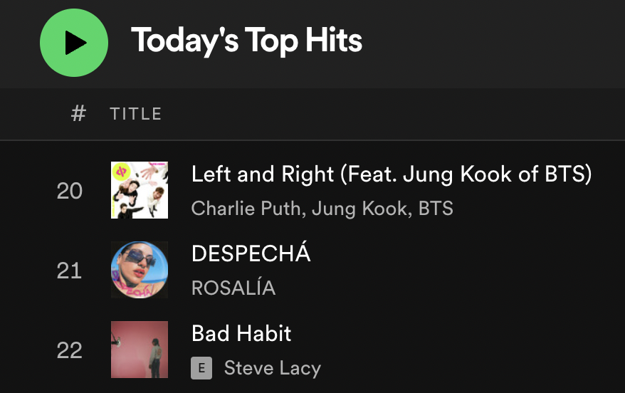 BTS Charts & Translations⁷ on Twitter: ""Left and Right" (Charlie Puth, Jungkook of @BTS_twt ...