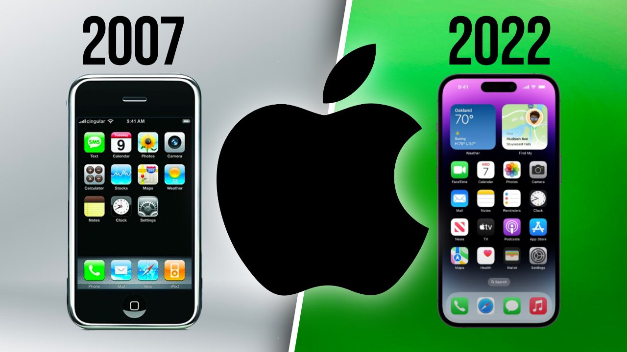 Evolution Of Iphones 2022