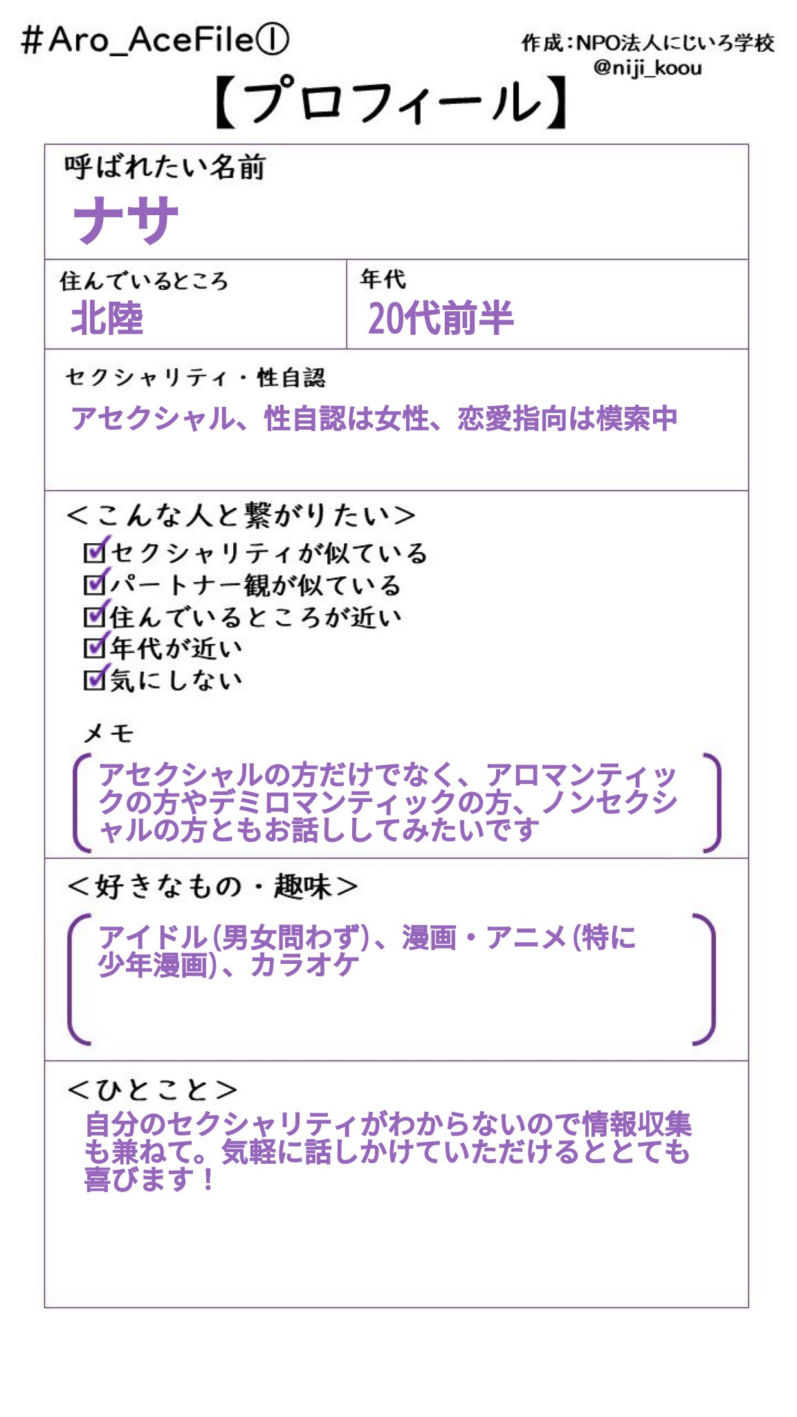 ナサ on Twitter: "まずは簡単に自分のこと いろんな話ができるお友達が出来たらと思ってアカウント作りました！ #Aro_AceFile https://t.co ...