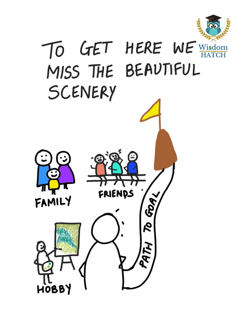 We often miss simple joys in life, in our journey to the top. [Here is ...