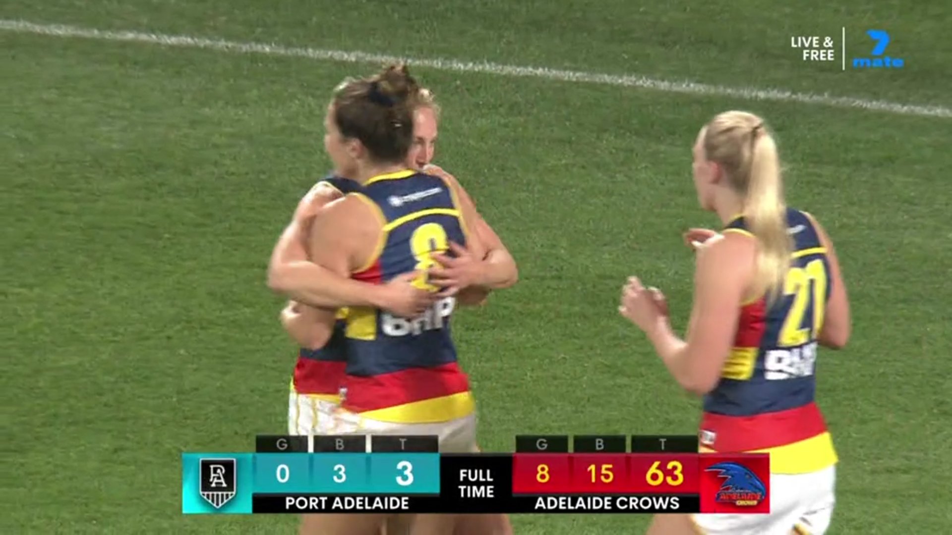 7AFL on Twitter: "The Crows have done it again. https://t.co/zKYYQ7QlNe" / Twitter
