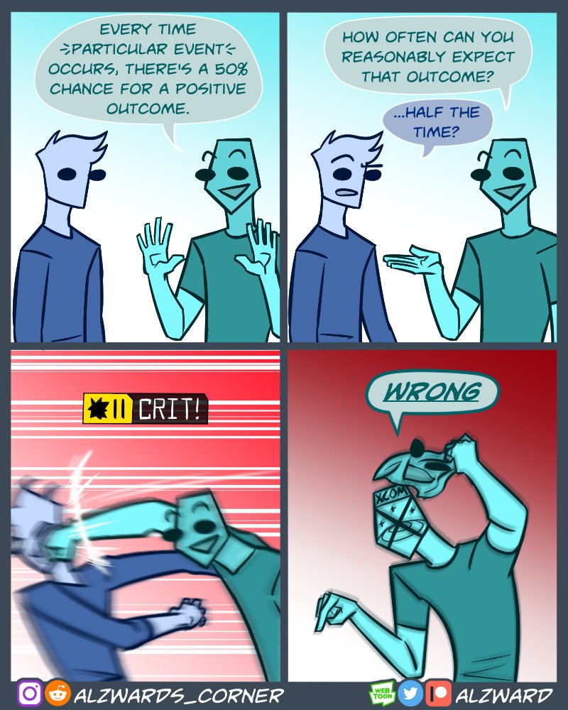 Alzward (@Alzwards_Corner) さんのイラスト・マンガ作品まとめ (25 件) - Twoucan