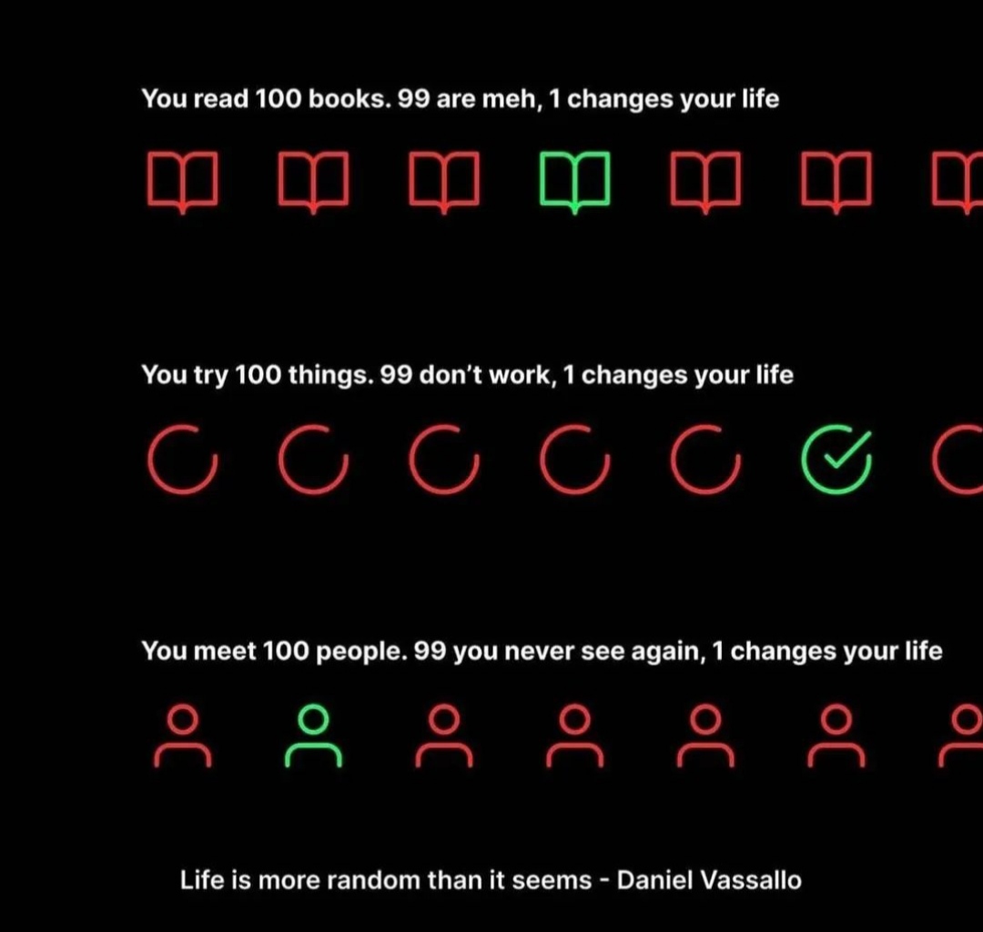 7 Powerful visuals about psychology and life : - Thread from Ninja ...