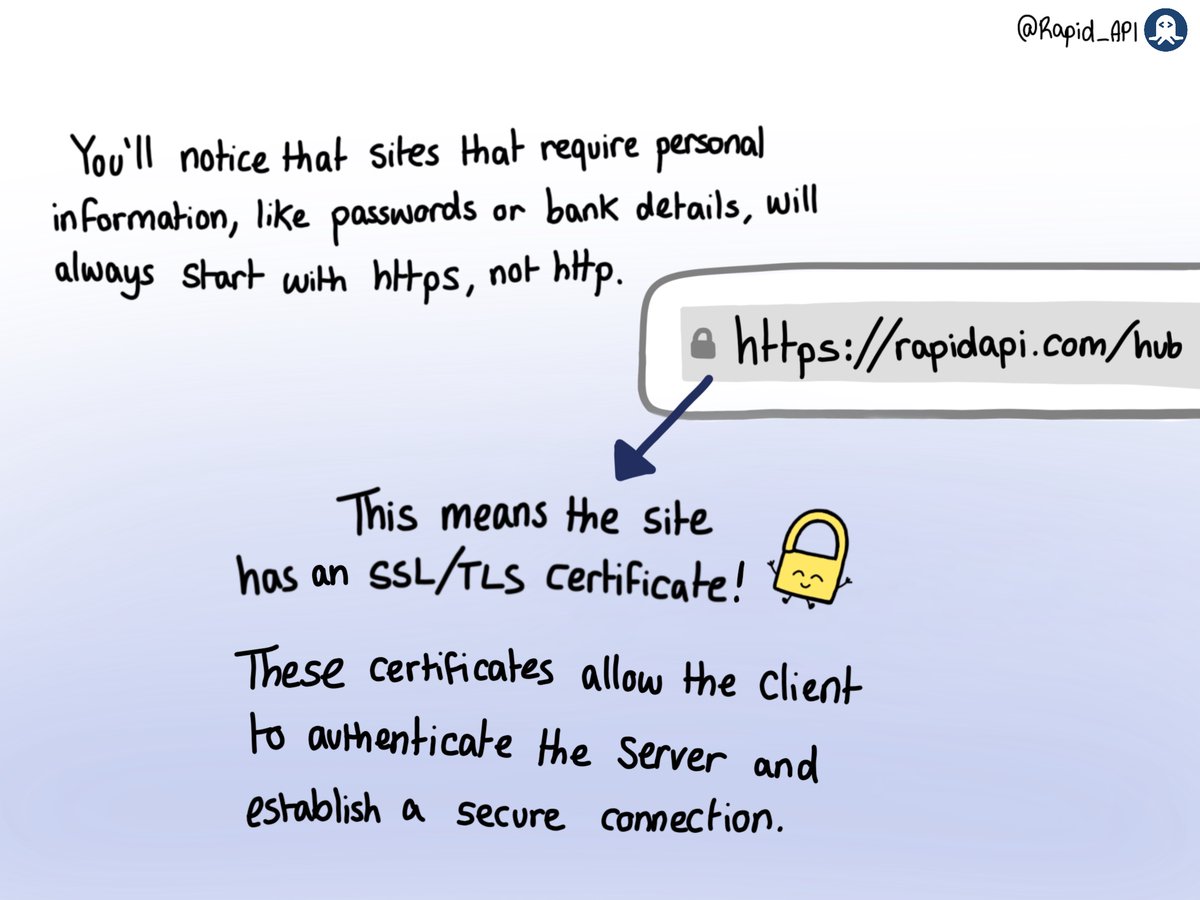 Read this RapidAPI Comic to learn about SSL/TLS!👇🏼 { 1 / 6 } - المسلسل من Rapid @Rapid_API - رتبها