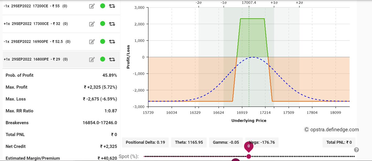 Thread by @YMehta_ on Thread Reader App – Thread Reader App