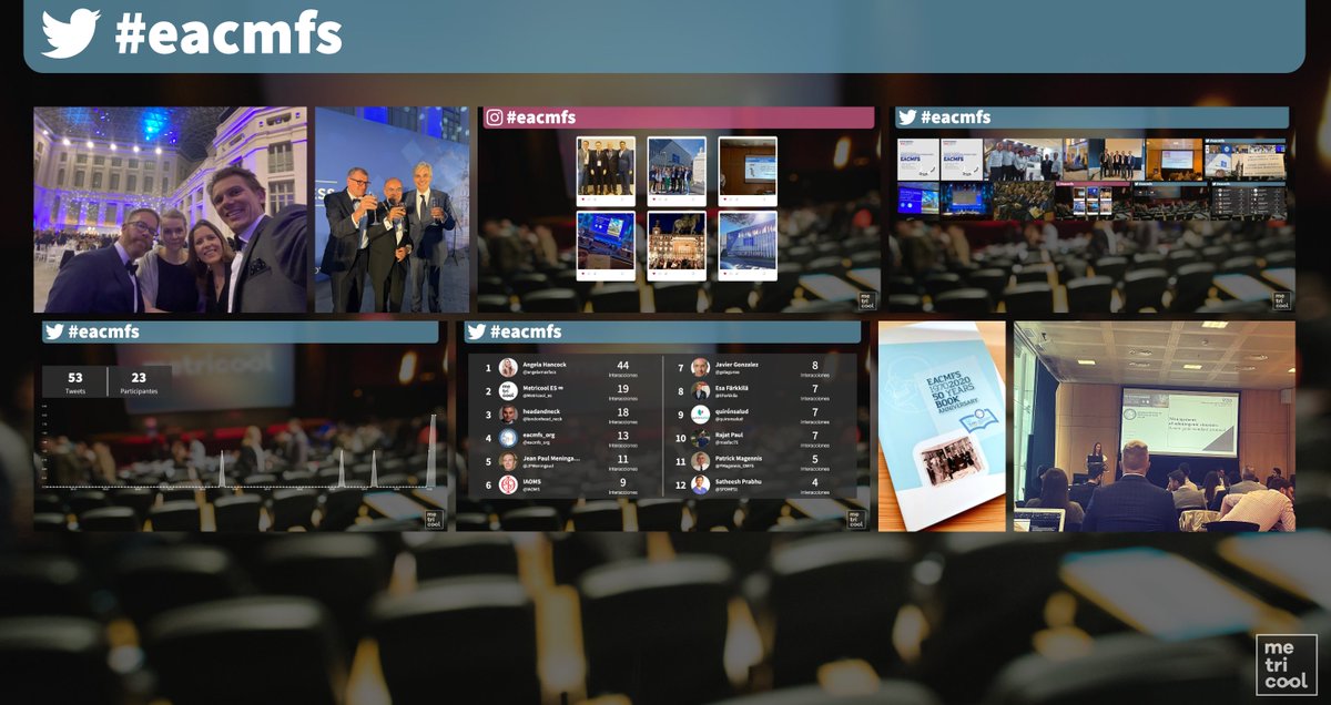 #eacmfs llega a su fin después de 4 días intensos y productivos de congreso celebrado en la ...