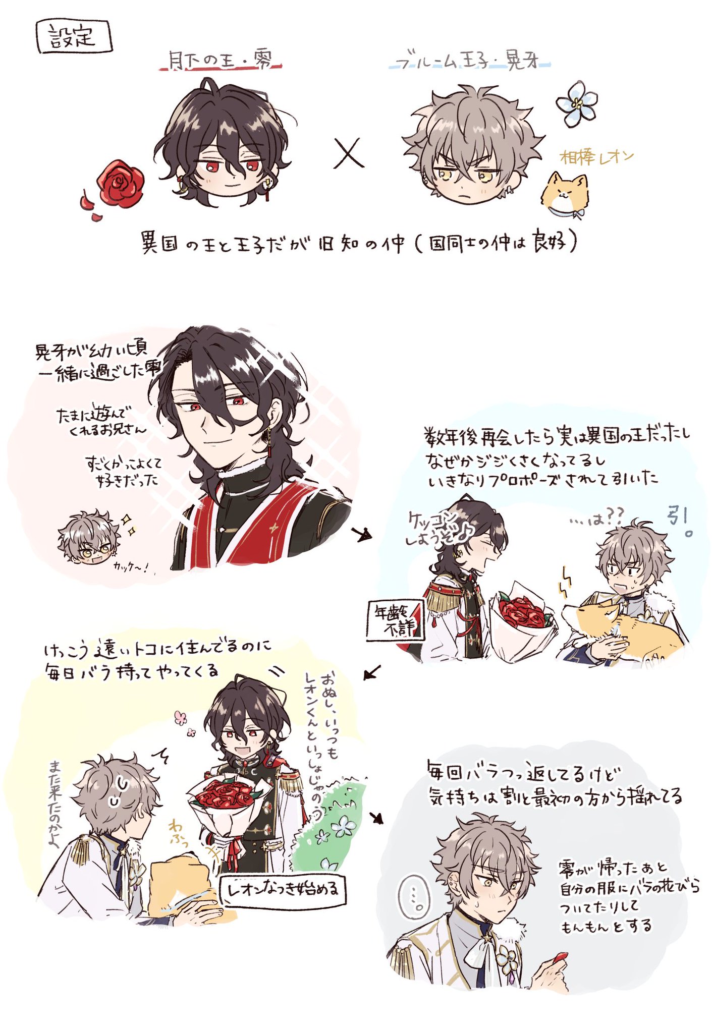 小野睦 on Twitter: "RT @rrr__pr: 零晃パロ🌹 https://t.co/zEHxQxGSEu" / Twitter