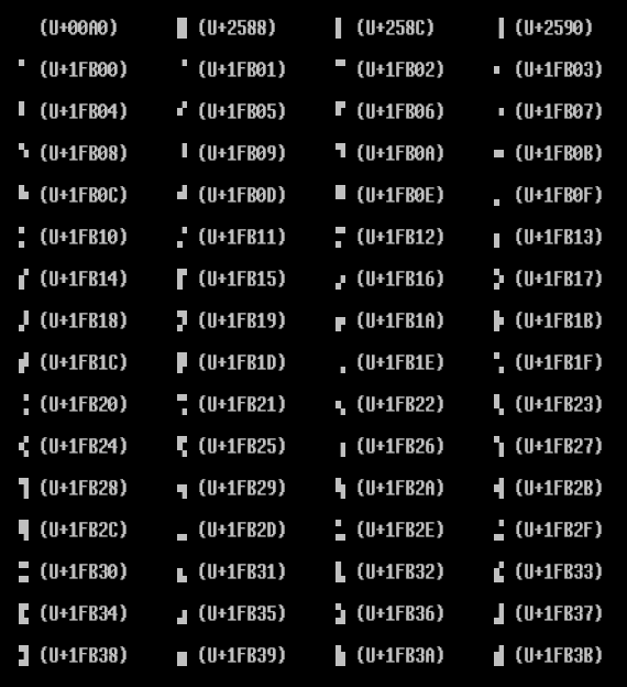 Philippe Majerus on Twitter: "@JohnKennedyEsq You can get those in Unicode if you want to ...