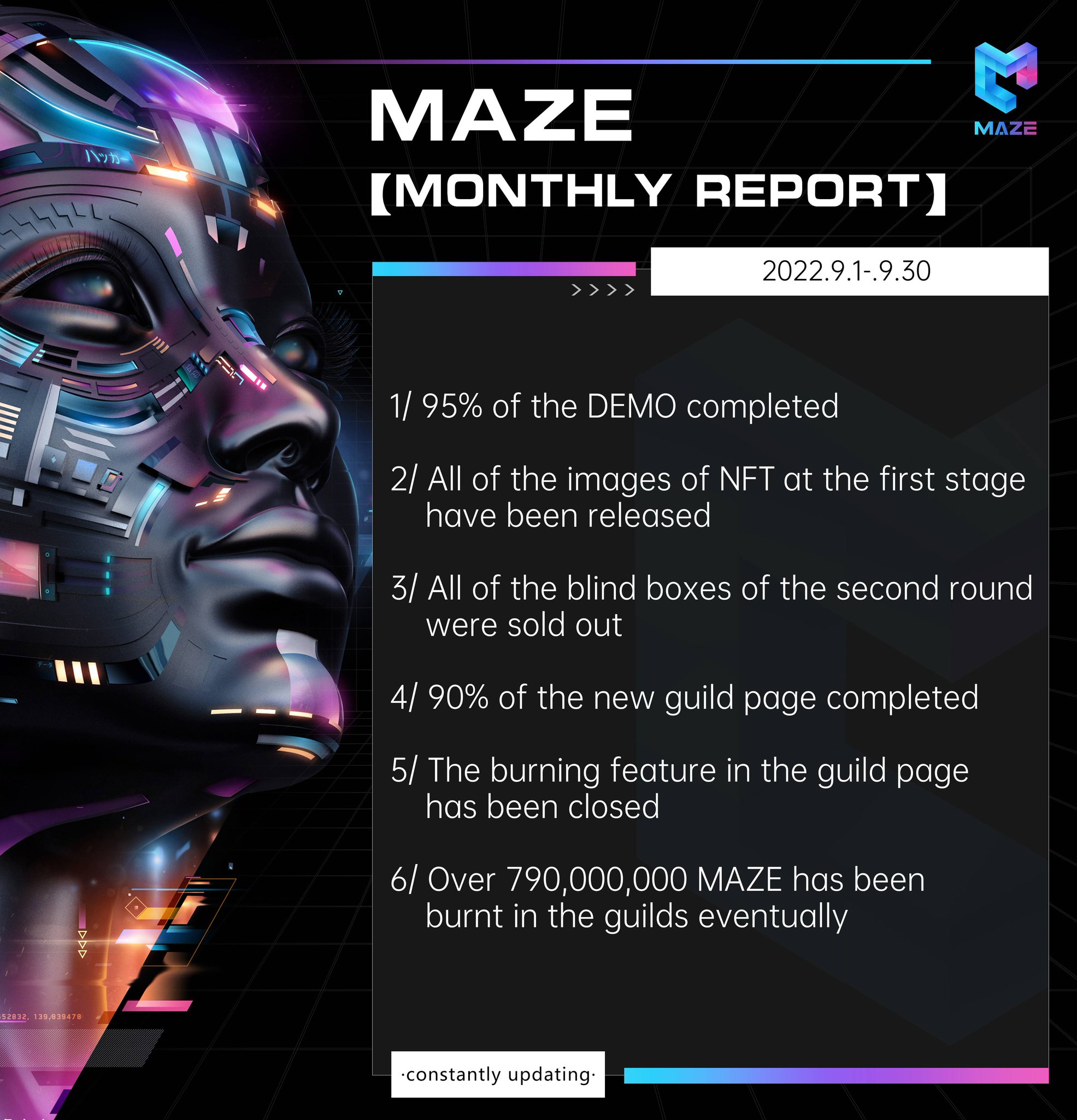 Maze_VR_GameFi on Twitter: "The development of the game demo has reached its most intense and ...