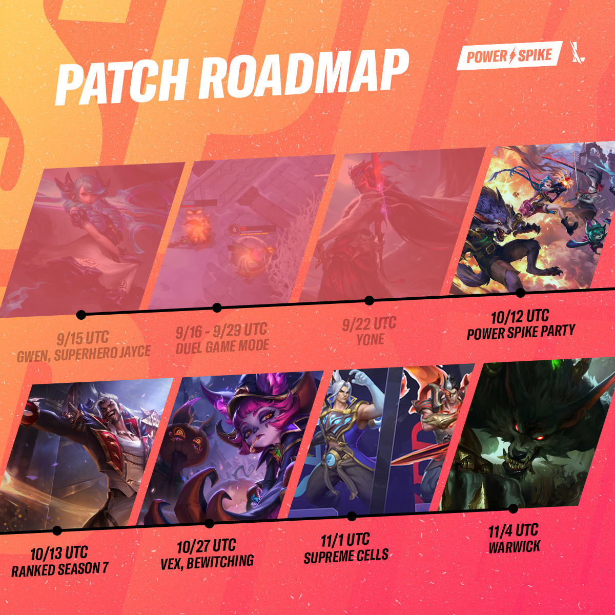 League of Legends: Wild Rift Dev Tracker | devtrackers.gg