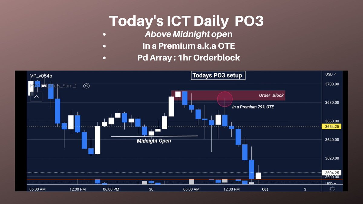 Here is @I_Am_The_ICT PO3 setup today . Everyday and every week I'm going going to be studying ...