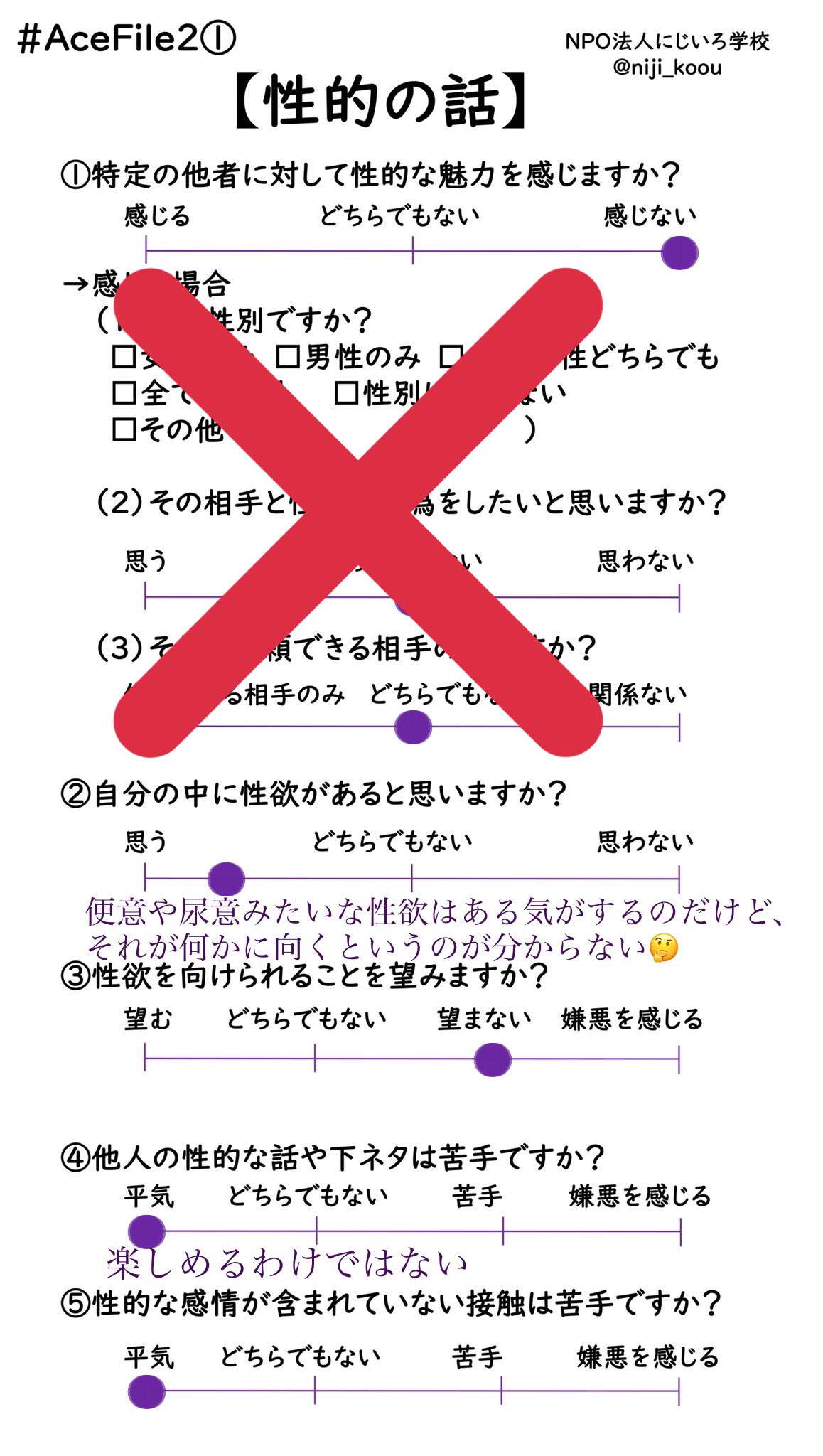 びんづめ毬藻 on Twitter: "暫定ですが書いてみました🙇‍♂️ これから変わるところもあると思いますが、フォローの参考にしてください #AceFile2 #Aro_AceFile ...