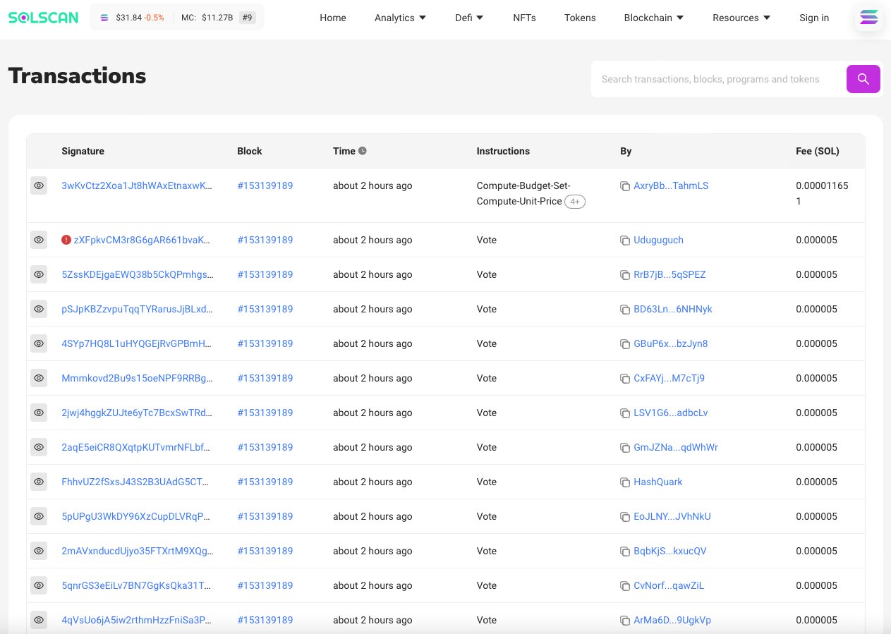 Clover Earth Node on Twitter: "#Solana bros right now: Its only 2hours not a big deal.. its just ...