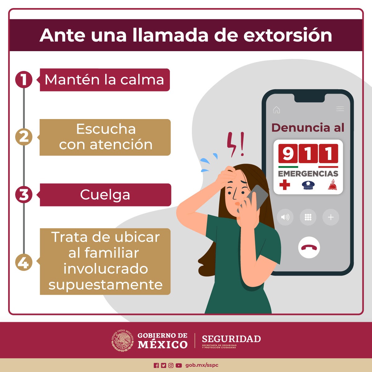 Secretaría De Seguridad Y Protección Ciudadana On Twitter ️en Caso