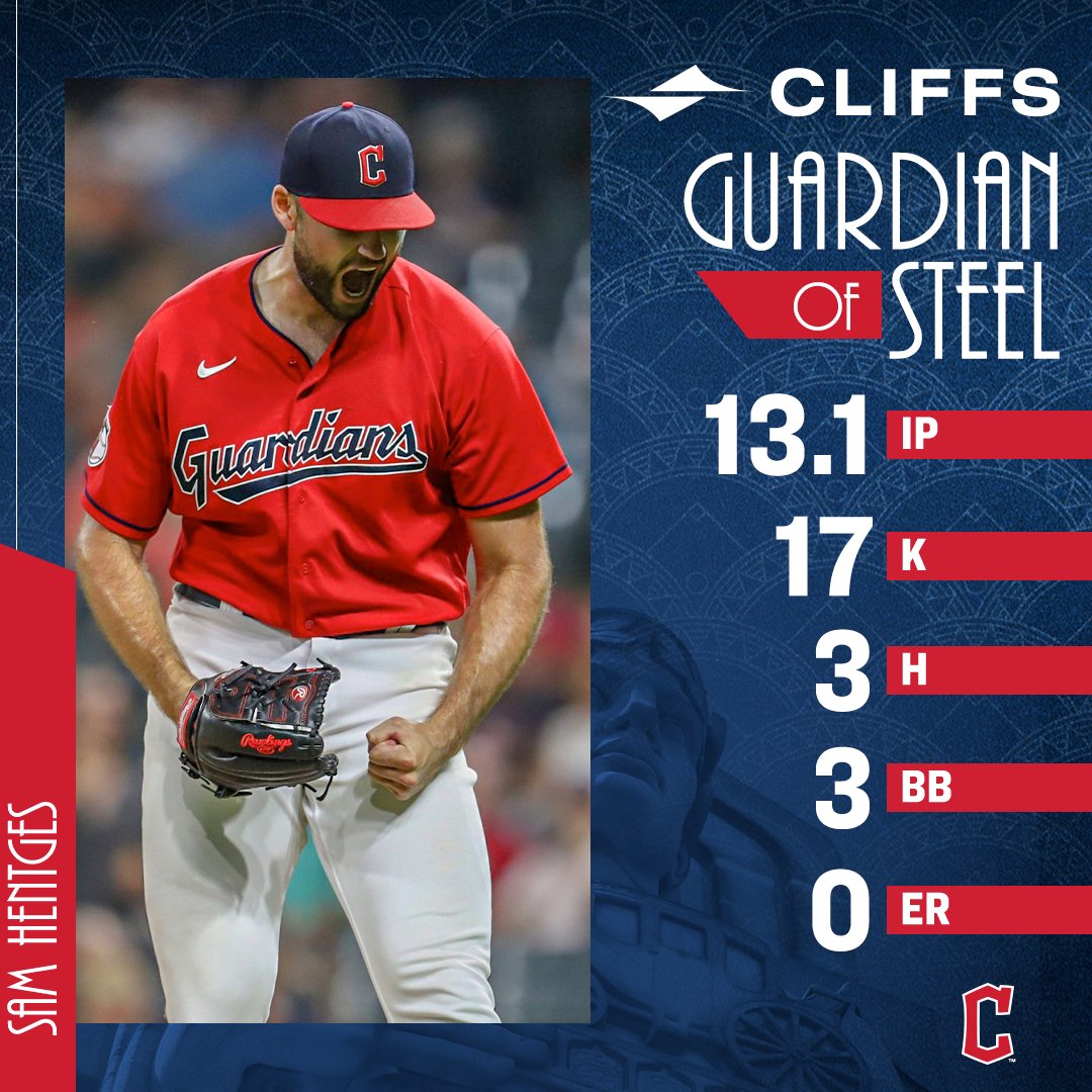 Sam Hentges, Cleveland Guardians, RP - Fantasy Baseball News, Stats ...