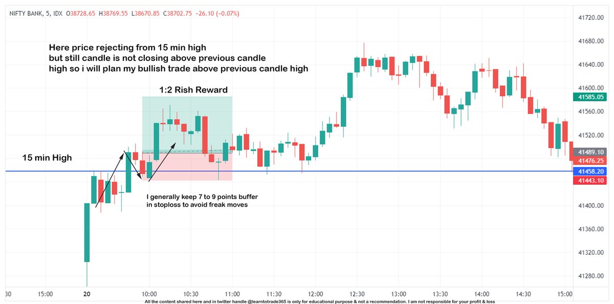 Highly effective Trading strategy which can help to follow the trend ...