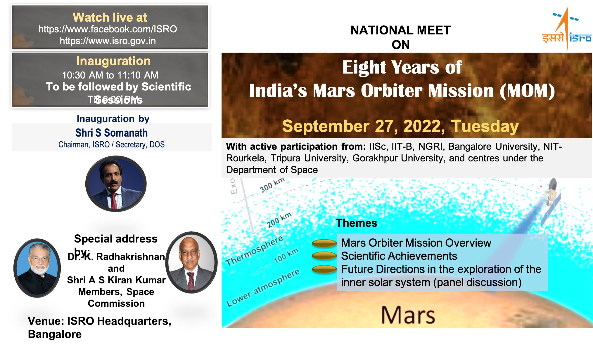 Indian Mission To Mars 2022